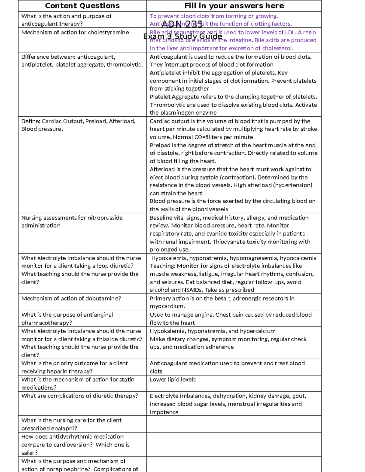 ADN+235+Exam+3+Study+Guide+SP23 copy - ADN 235 Exam 3 Study Guide ...