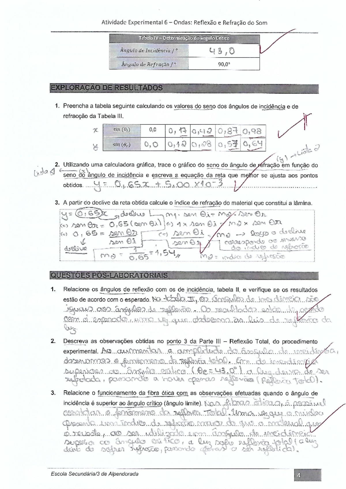 Scan0031 - Relatorios Fq - Atividade pratica - Reflexao, Refraçao e ...