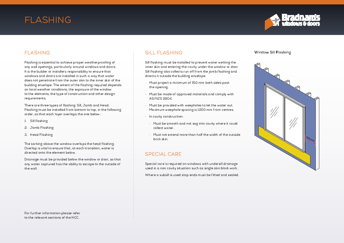 AS 2904 - Comprehensive Guide to Wall Opening Flashing - Studocu