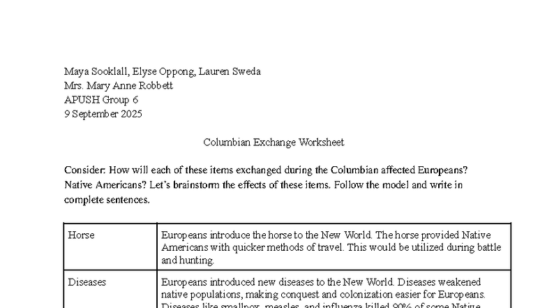 Columbian Exchange Sooklall Oppong Sweda - Maya Sooklall, Elyse Oppong ...
