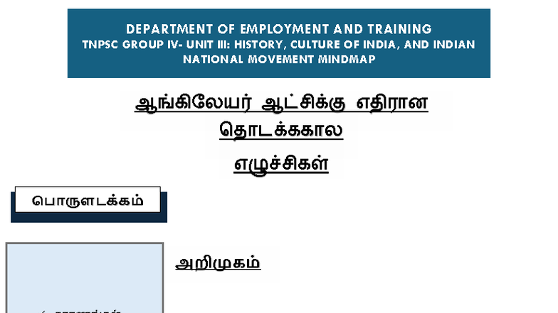 TNPSC GROUP UNIT: History, Culture of India & National Movement Mindmap ...