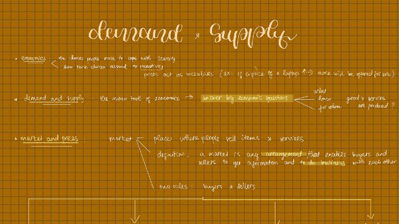 Demand and Supply: Microeconomics Chapter 2 Overview - Studocu