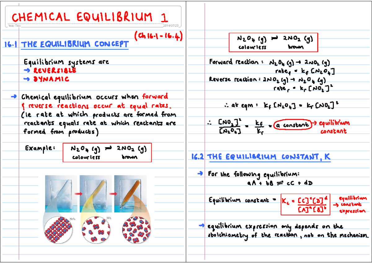 Chemical Equilibrium 1 - at eqm : kf kr (ie rate at which products are formed from reactants ...