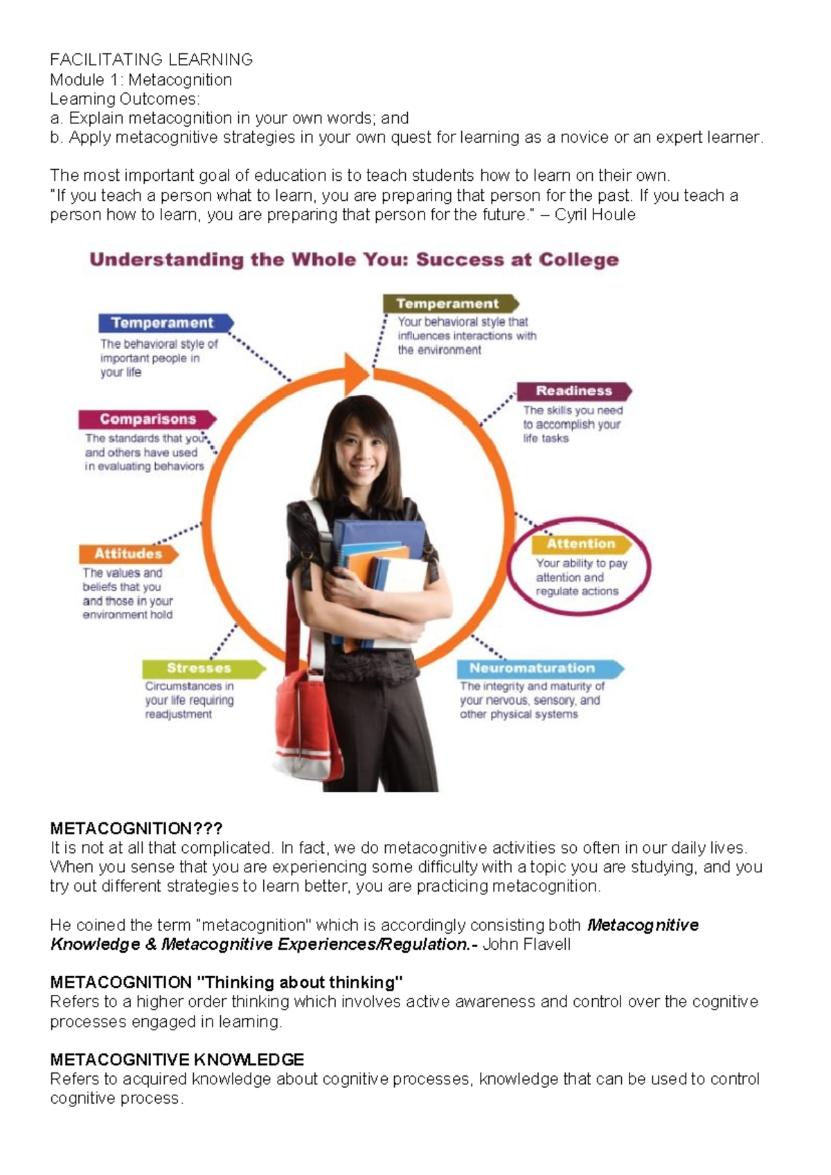 FACILITATING LEARNING Module 1: Understanding Metacognition Strategies - Studocu
