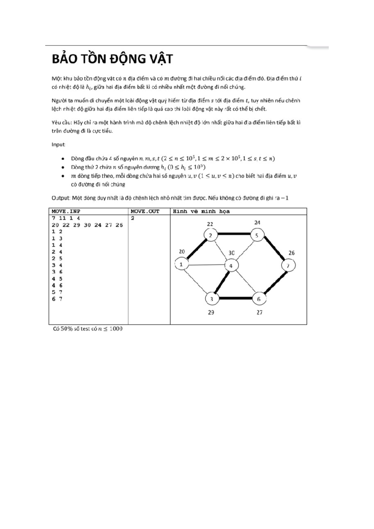 Đề Thi - Tìm Max Tổng Các Thừa Số (MATH101) - Studocu
