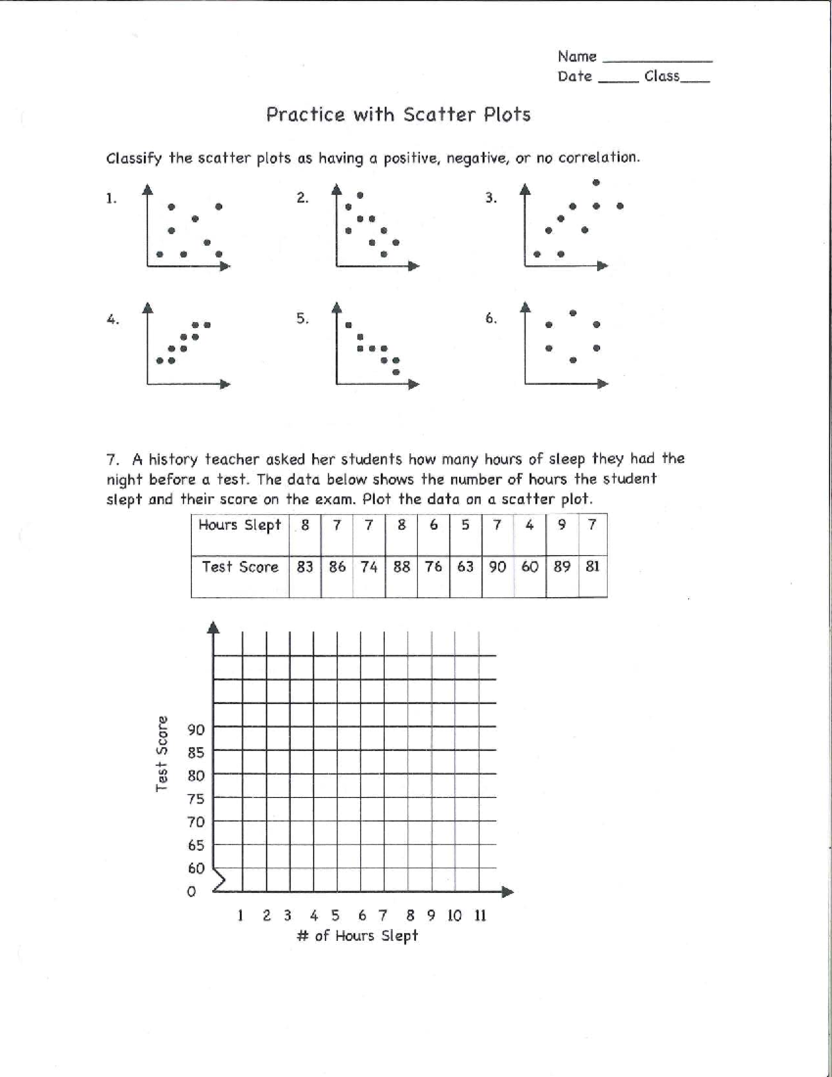 Class Practice: Analyzing Scatter Plots for Correlation - Studocu