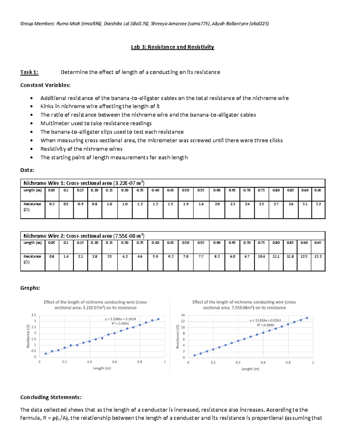 Physics Lab 3 Report: Exploring Resistance & Resistivity Concepts - Studocu