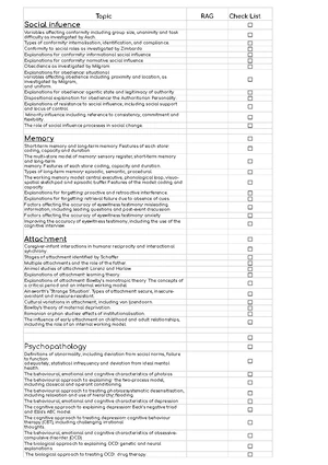 AQA Psychology Checklist - Paper 2 Study Guide on Key Approaches - Studocu