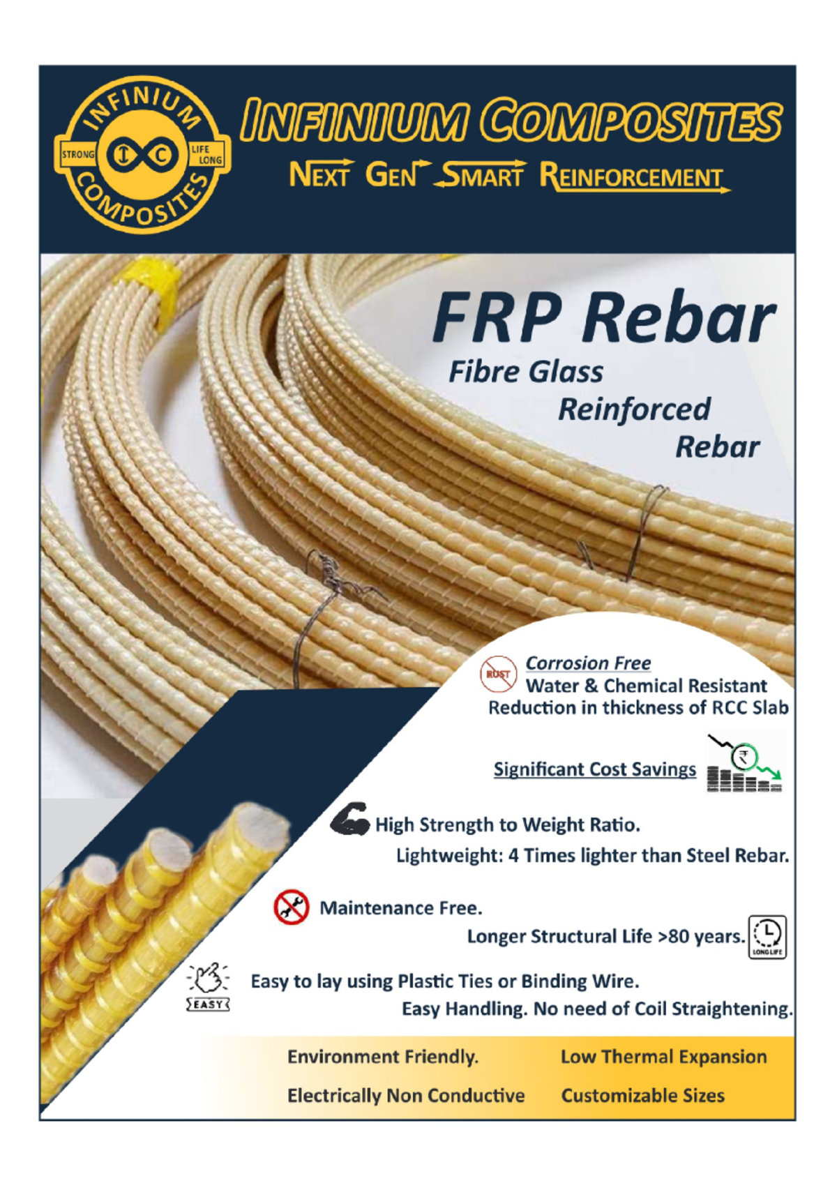 Innovative FRP Rebar Solutions for Modern Construction: A Comprehensive ...