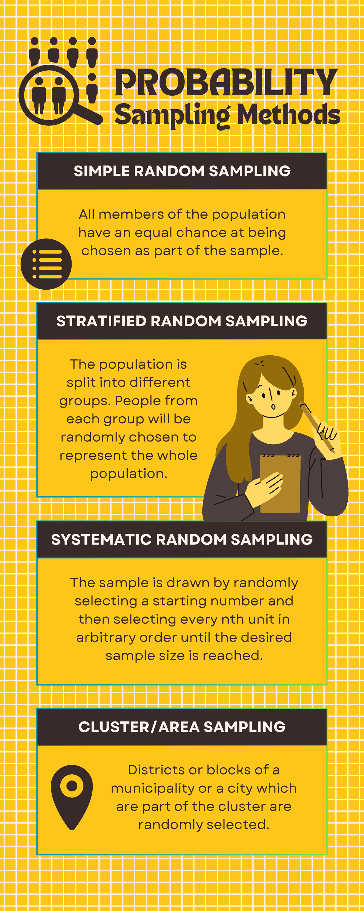 Black White Simple Lined Probability Sampling Methods Infographic ...