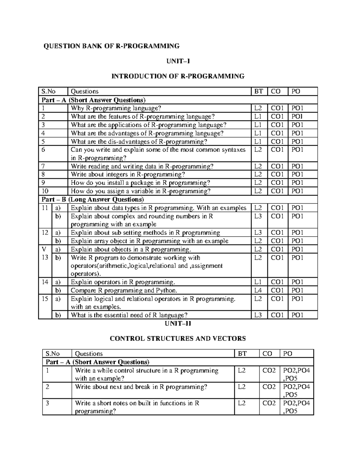 R Question Bank: Short & Long Answer Questions on Programming Concepts ...