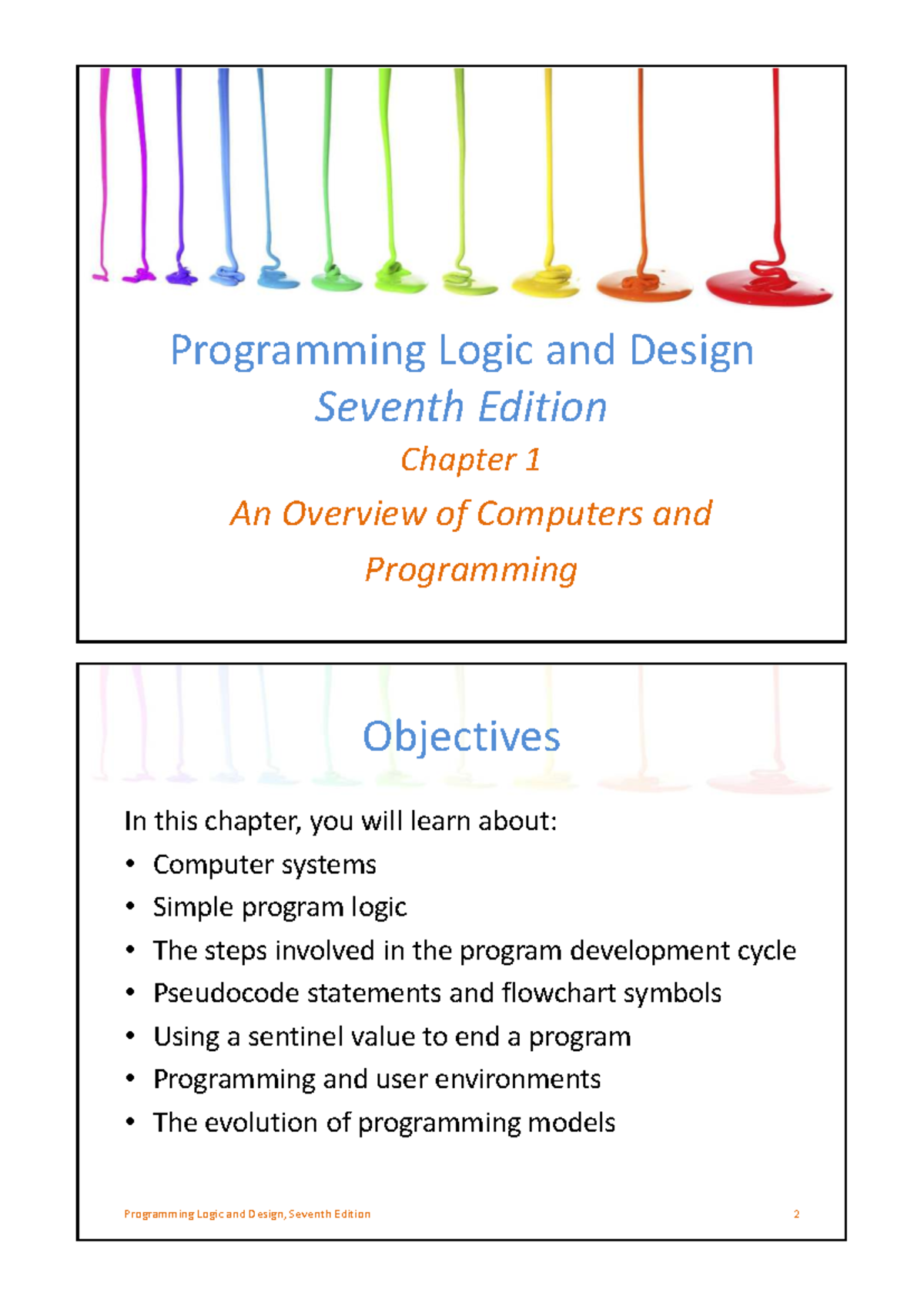 Programming Logic and Design (CSD 101) Chapter 1: Overview of Computers ...
