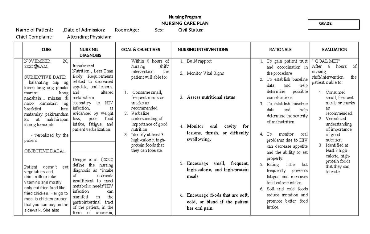 NCP: Imbalanced Nutrition in HIV Patient - CUES NOV 20 - Studocu