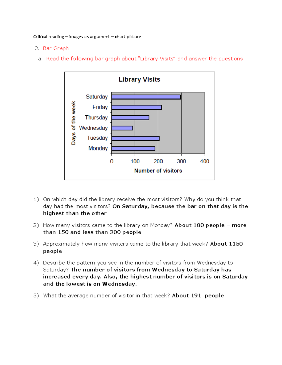 Critical Reading: Analyzing Bar Graphs and Data Visualization - Studocu