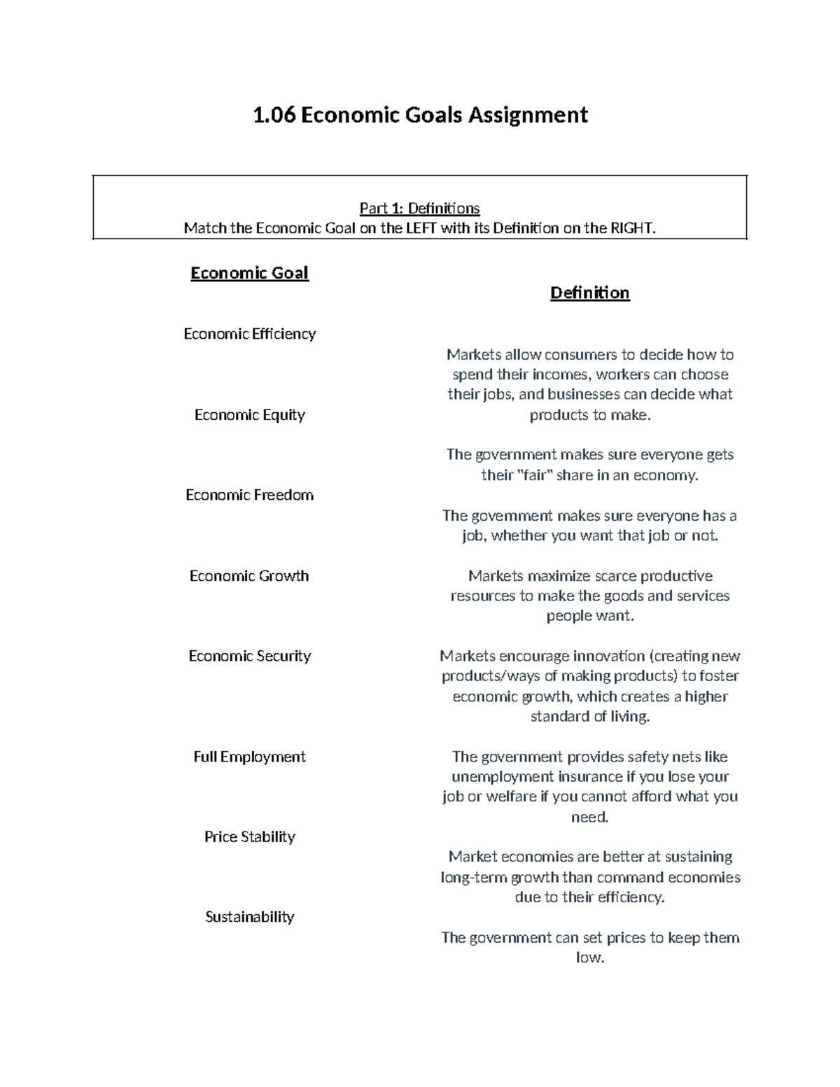 Economic Goals Assignment (ECO 101) - Definitions & Matching - Studocu