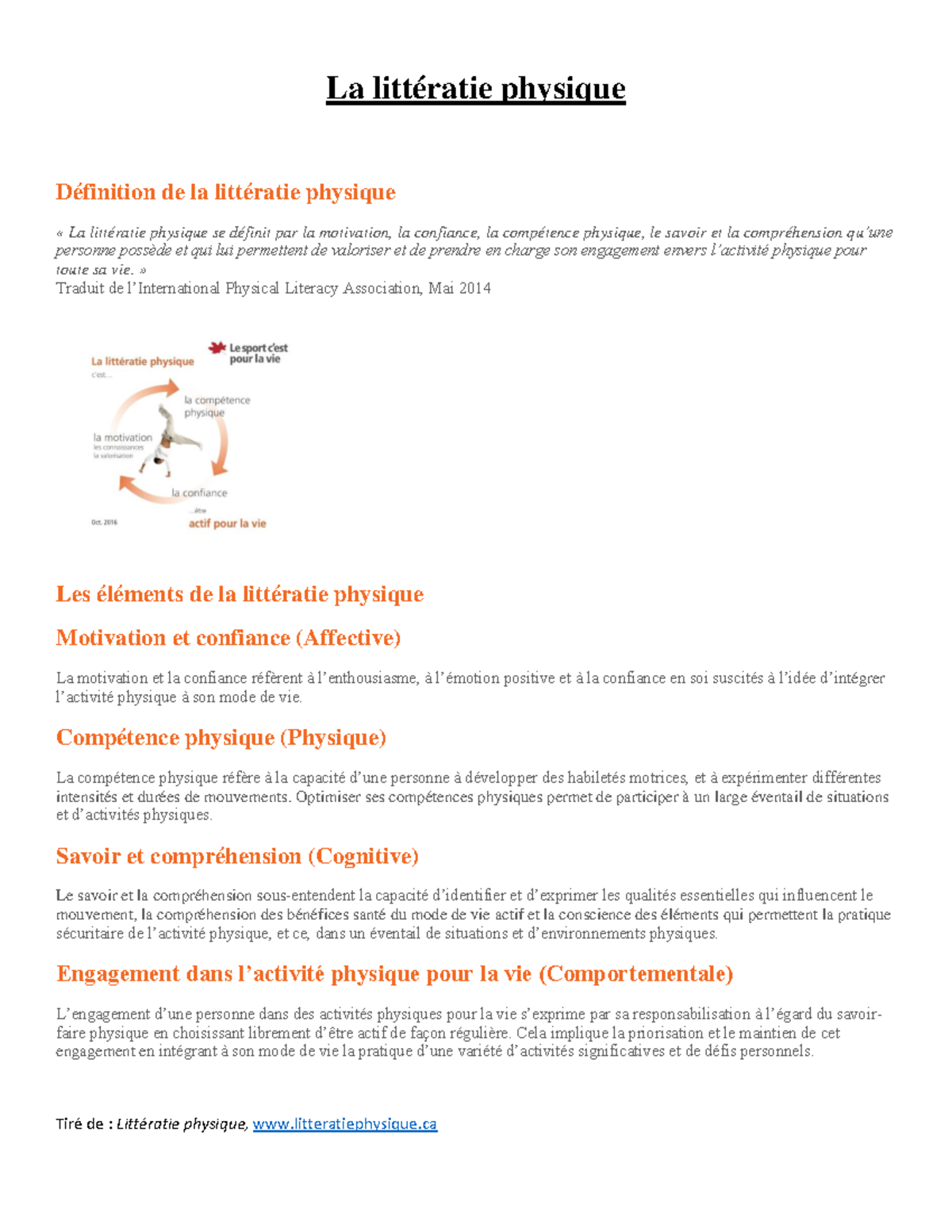 La litteratie physique - » Traduit de l’International Physical Literacy ...