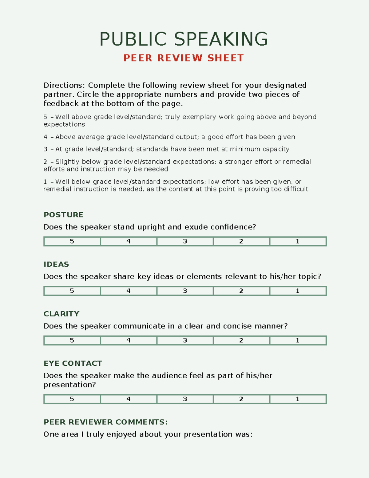 Public speaking peer review - PUBLIC SPEAKING PEER REVIEW SHEET ...