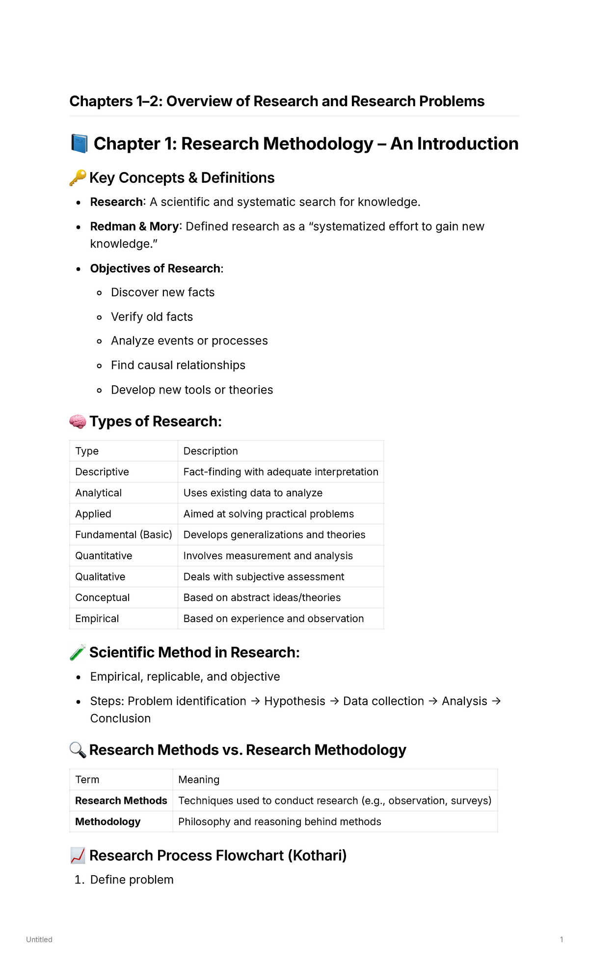 Research Methodology Overview: Key Concepts and Techniques (Kothari) - Studocu
