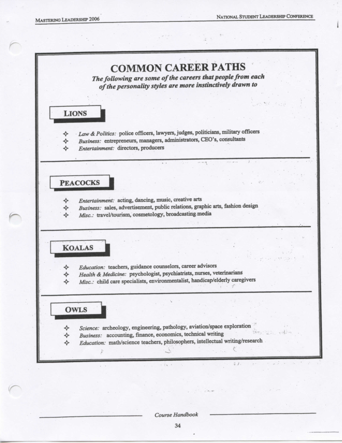 Common Career Paths: Insights from Personality Styles Analysis - Studocu