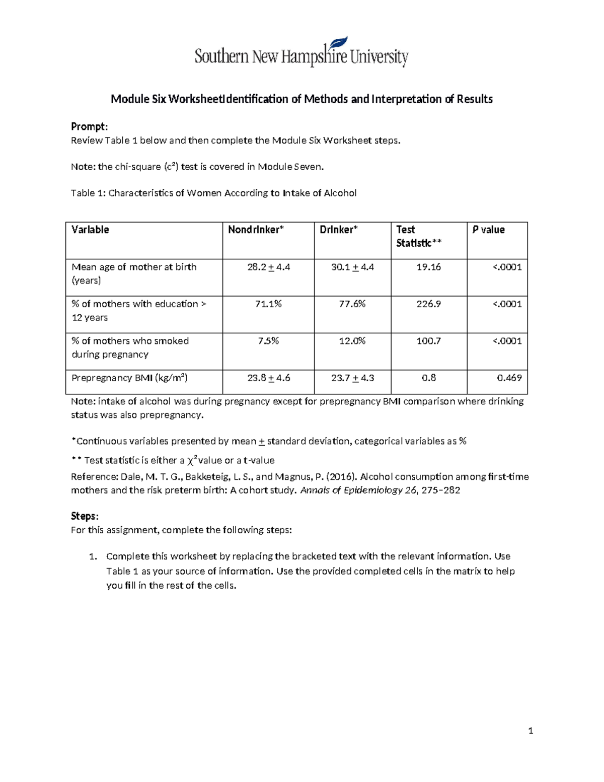 IHP 340 Module Six Worksheet - Module Six WorksheetIdentification of ...