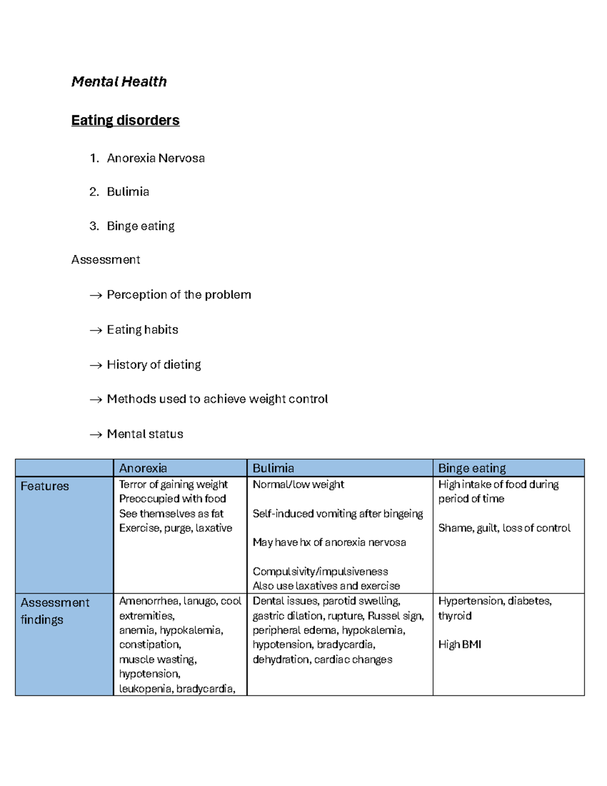 Phases of Burn Management and Treatment Overview for NS4 - Mental ...