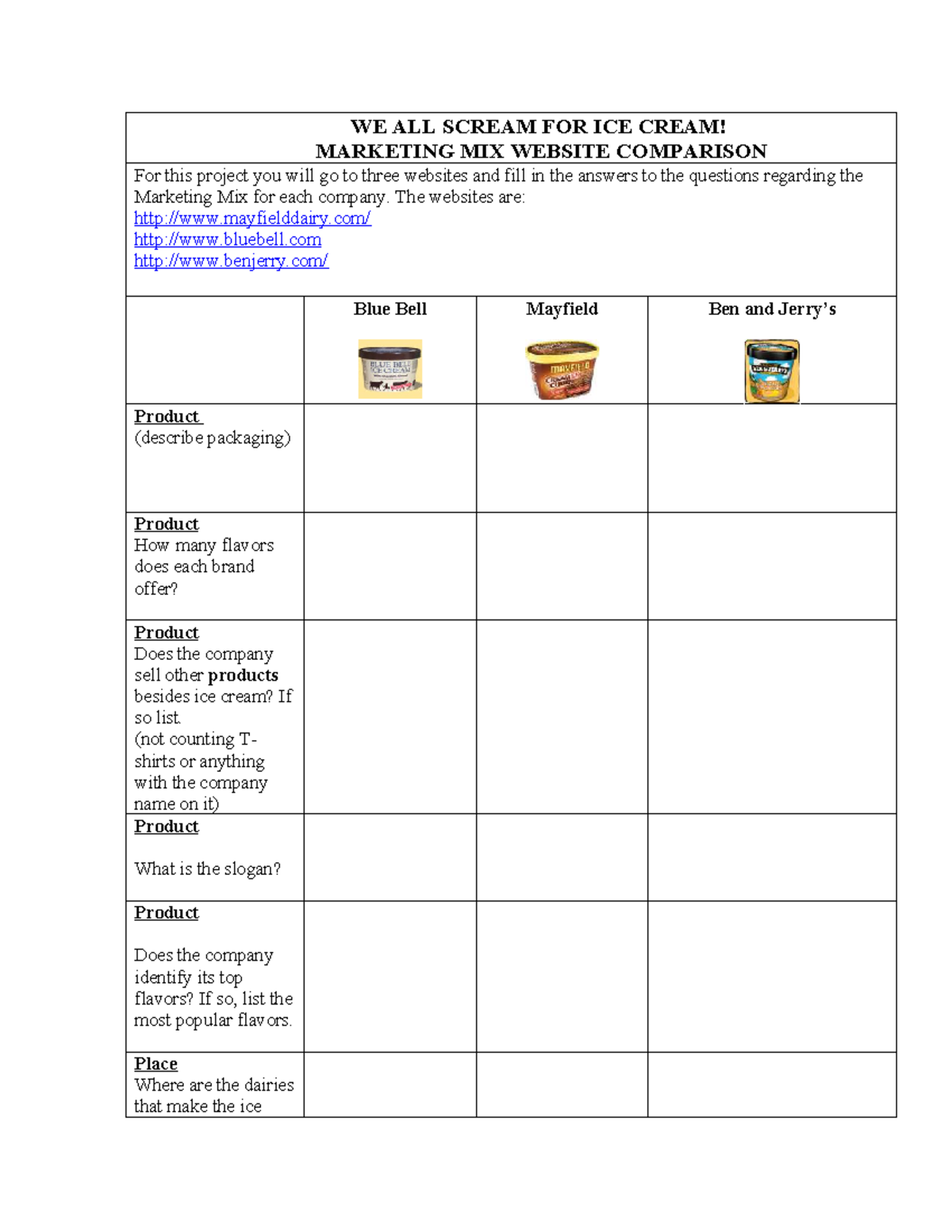 Marketing Mix Analysis: Ice Cream Brands Comparison - Studocu
