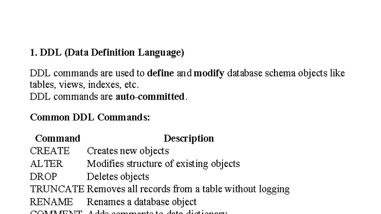 DDL and DML Commands Overview for Database Management (CS101) - Studocu