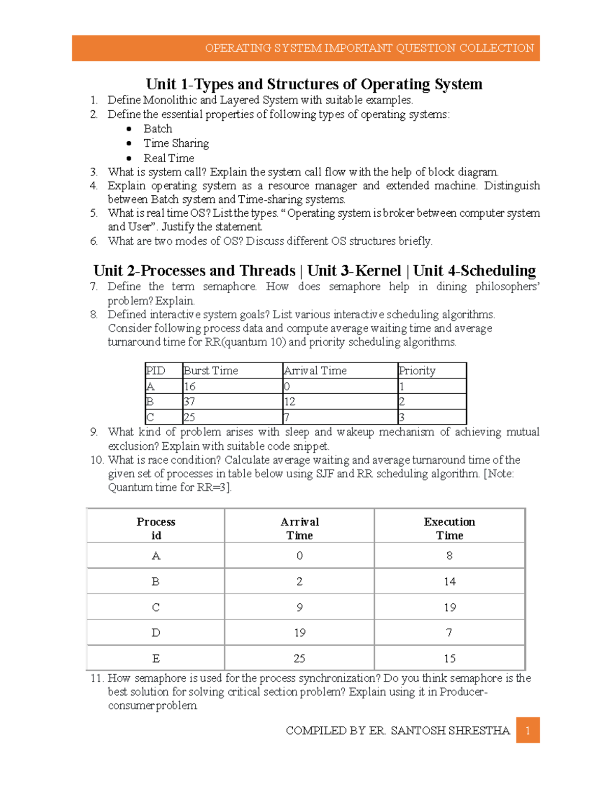 Os Important Questions Unit 1 Types And Structures Of Operating System Define Monolithic And