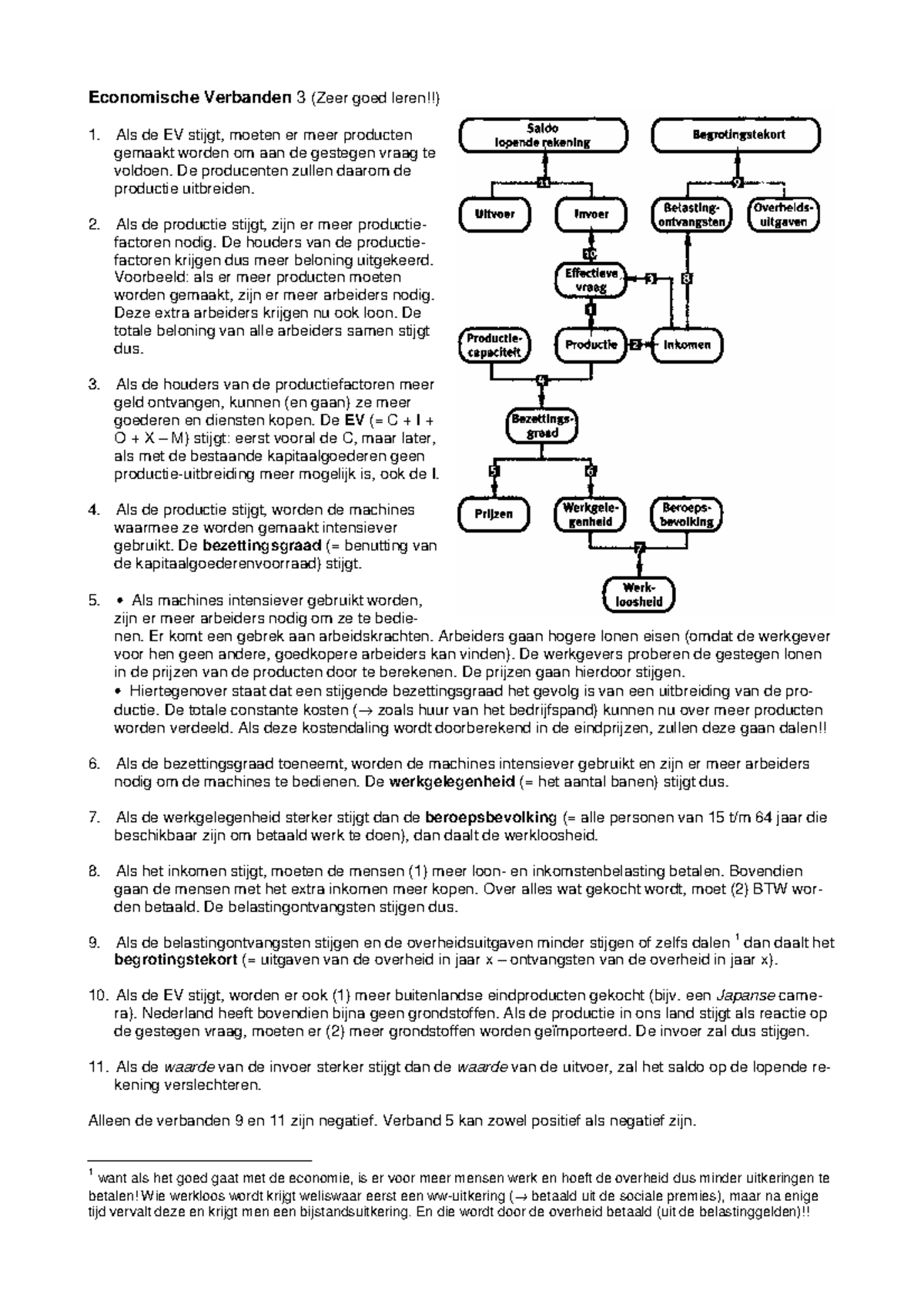 Econ 3: Belangrijke Verbanden in de Economie (Zeer Goed Leren ...