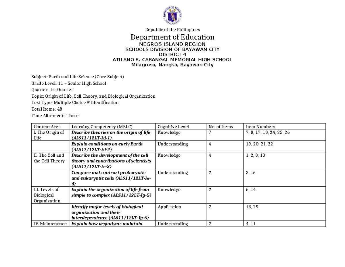 TOS Earth and Life Science 11: Origin of Life & Cell Theory Test - Studocu