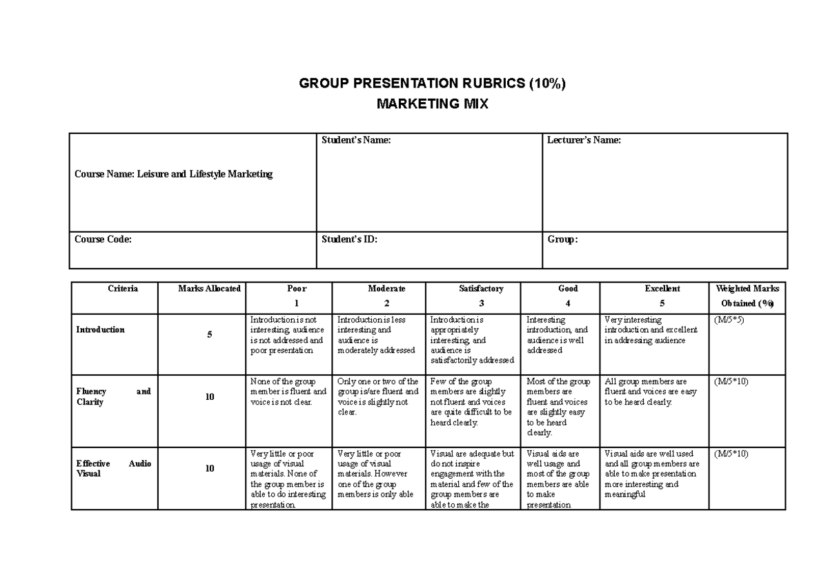 GROUP PRESENTATION RUBRICS: MARKETING MIX (LEISURE & LIFESTYLE) - Studocu