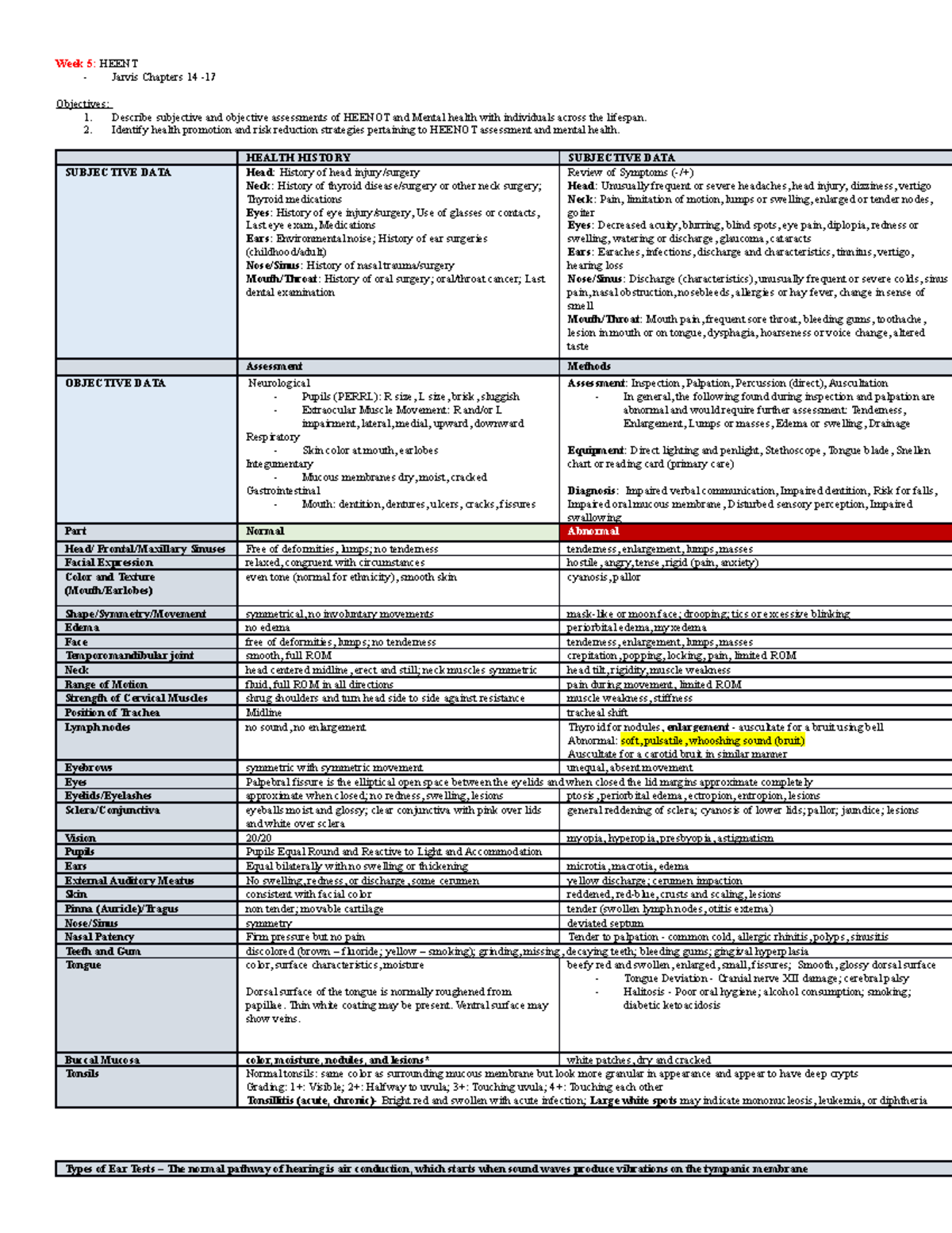 HEENT Lecture Notes - Week 5 Overview and Assessment Techniques - Studocu