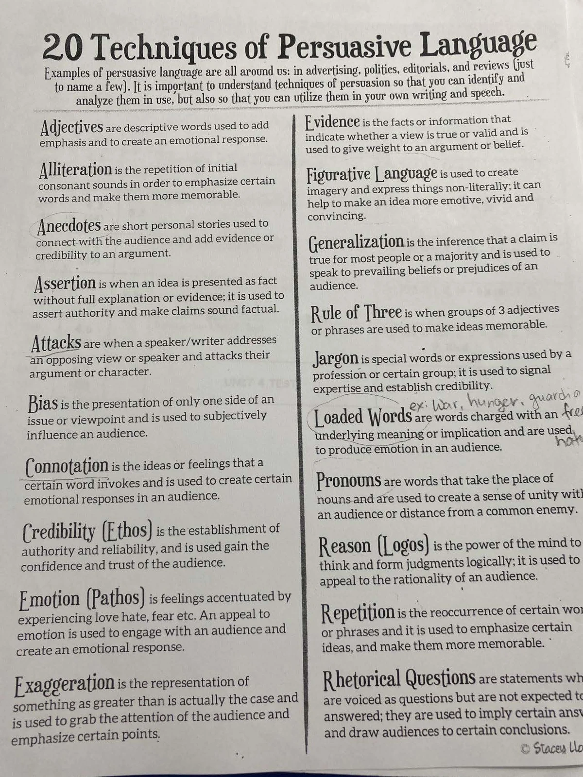 Cinderella: Themes of Kindness, Justice, and Transformation Analysis ...