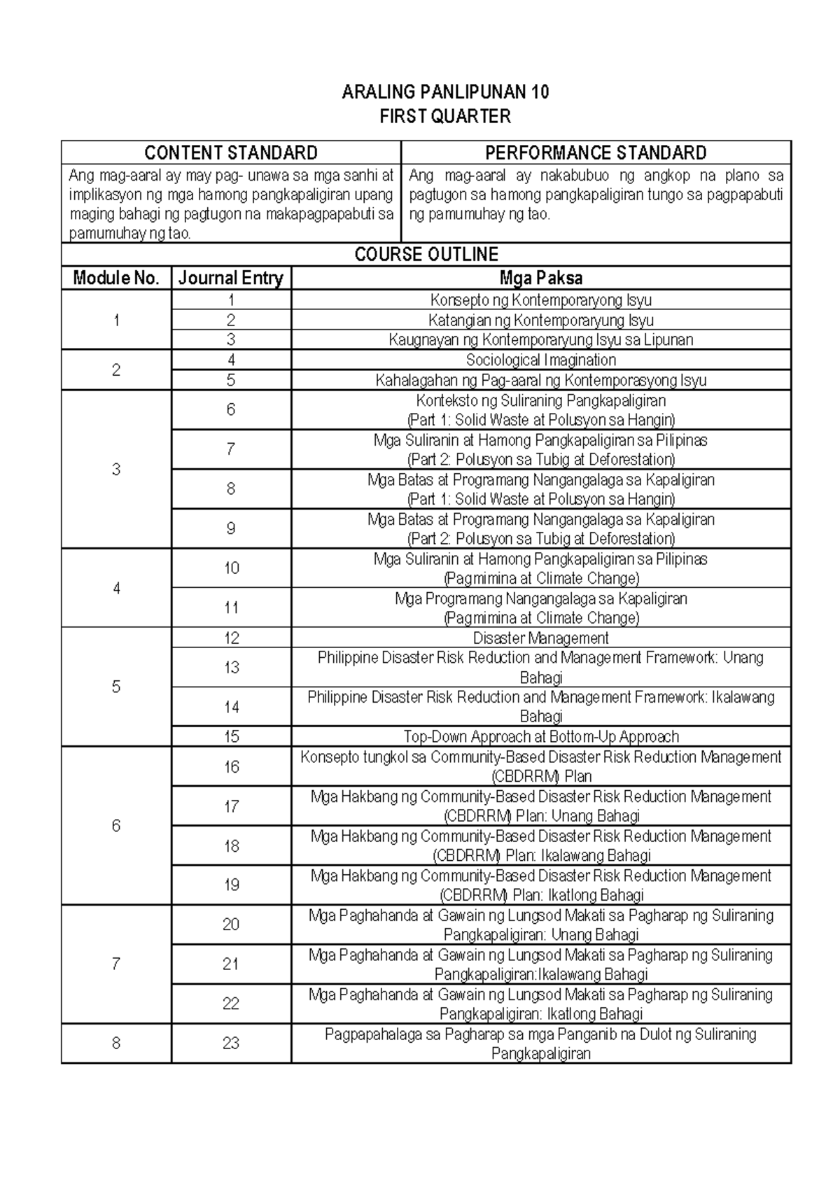 AP10 Q1 Course Outline: Paghahanda sa Lindol at Kapaligiran - Studocu