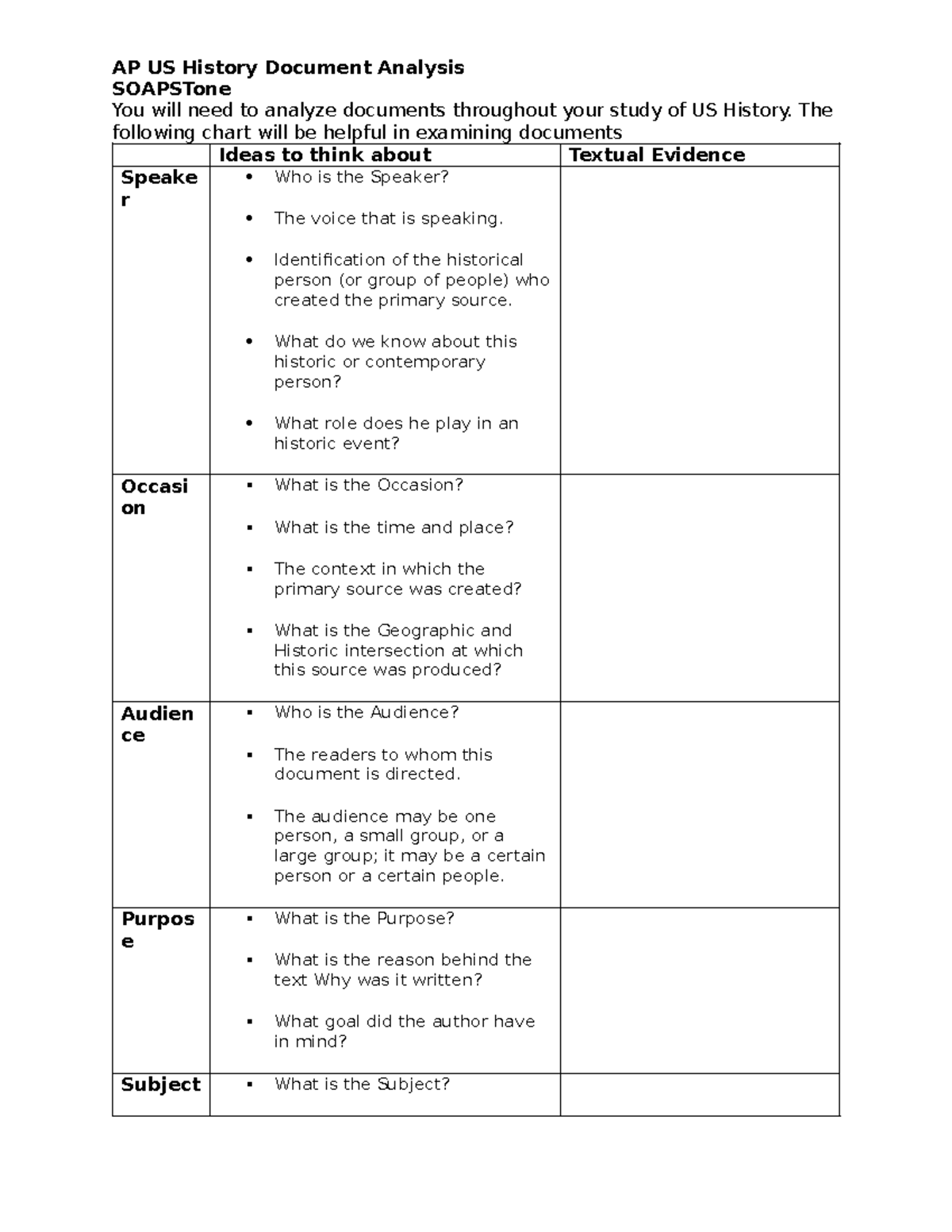 AP US History Document Analysis: SOAPSTone for Federalist No. 51 - Studocu