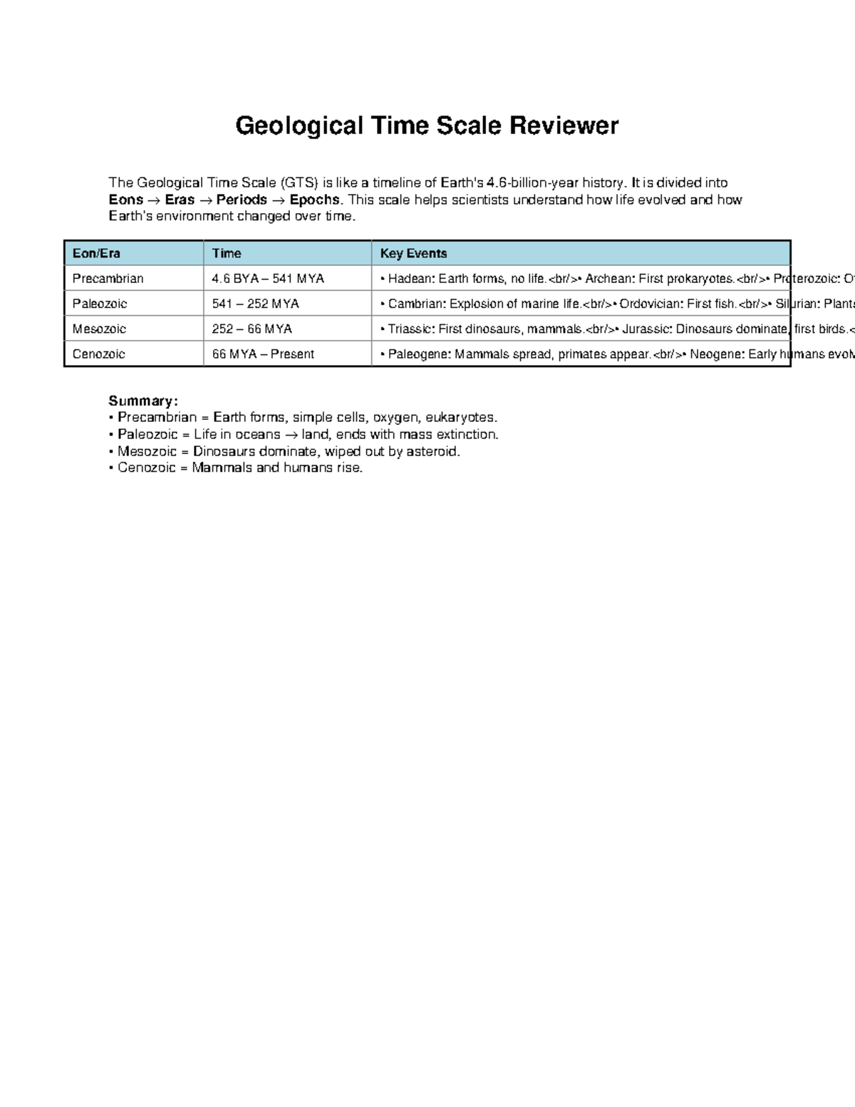 Geological Time Scale Review: Key Events & Evolution Insights - Studocu