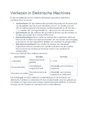 Werking 3f motor - Werking van een 3-fase Asynchrone Motor Een 3-fase ...