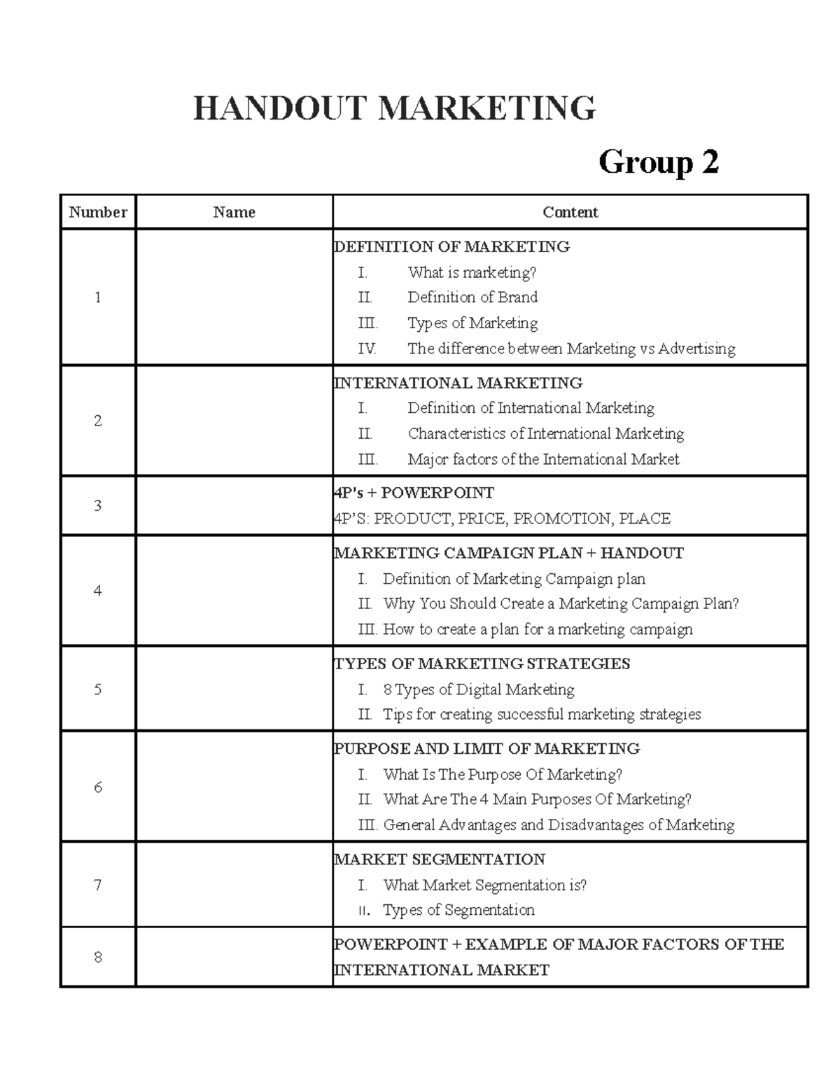 Handout Marketing 1 - HANDOUT MARKETING Group 2 Number Name Content 1 ...