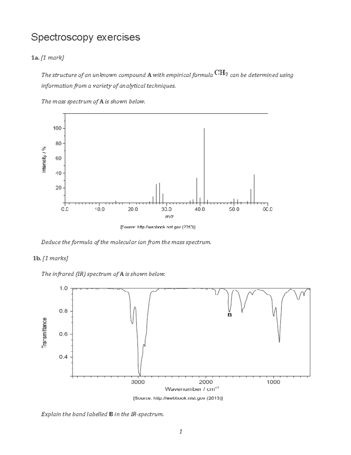 Spectroscopy Exercises Analysis for SL Course: Insights & Deductions ...