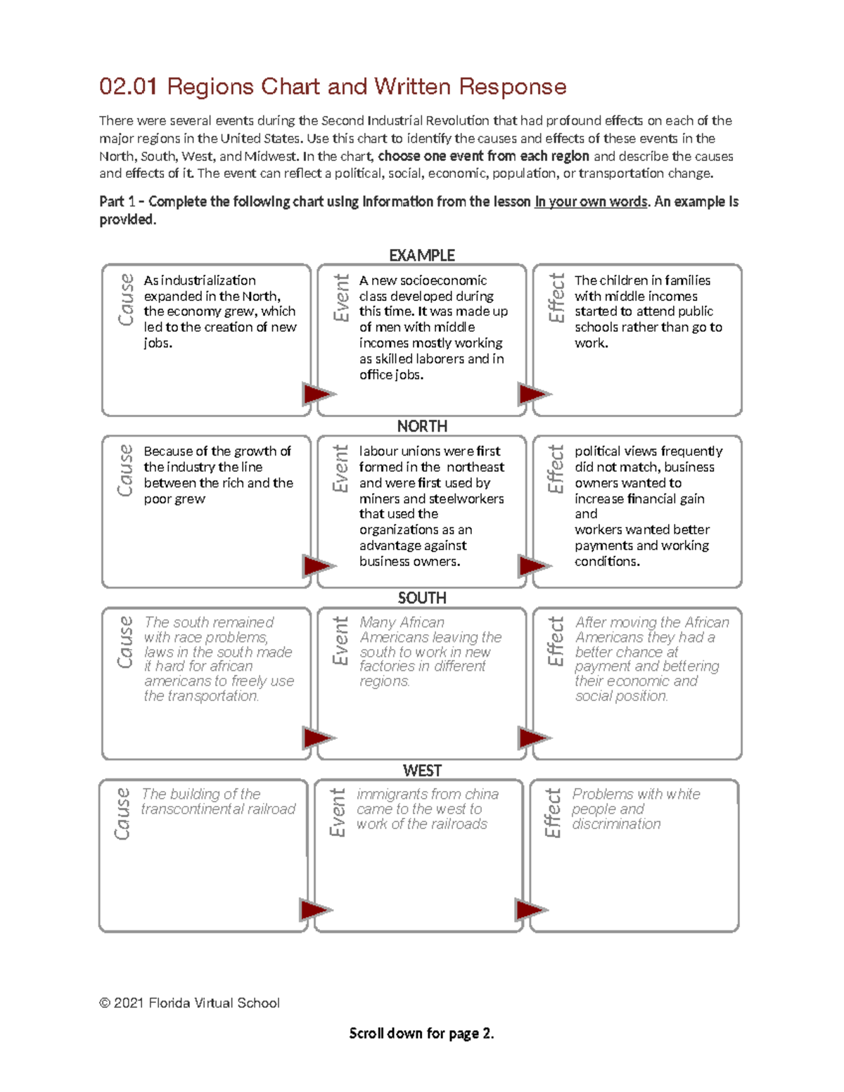02.01 Us history regions chart and written response - Studocu