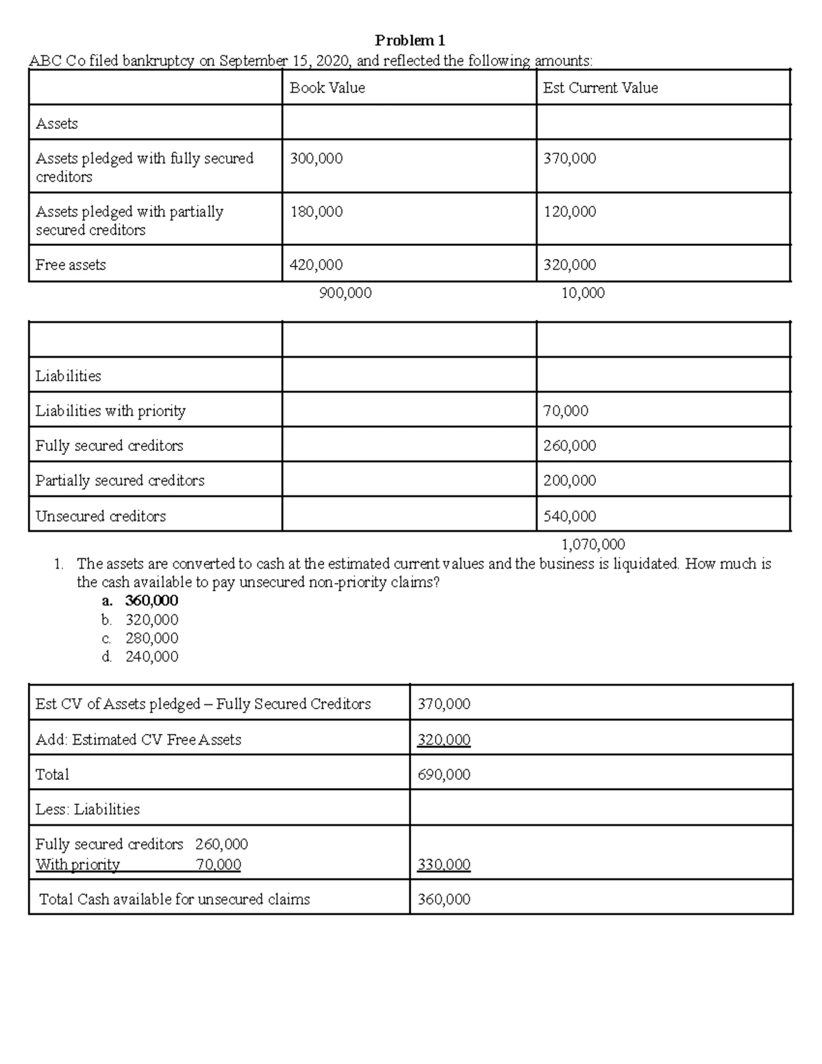 income taxation - (NOLCO) SPECIAL ALLOWABLE ITEMIZED DEDUCTIONS Special ...