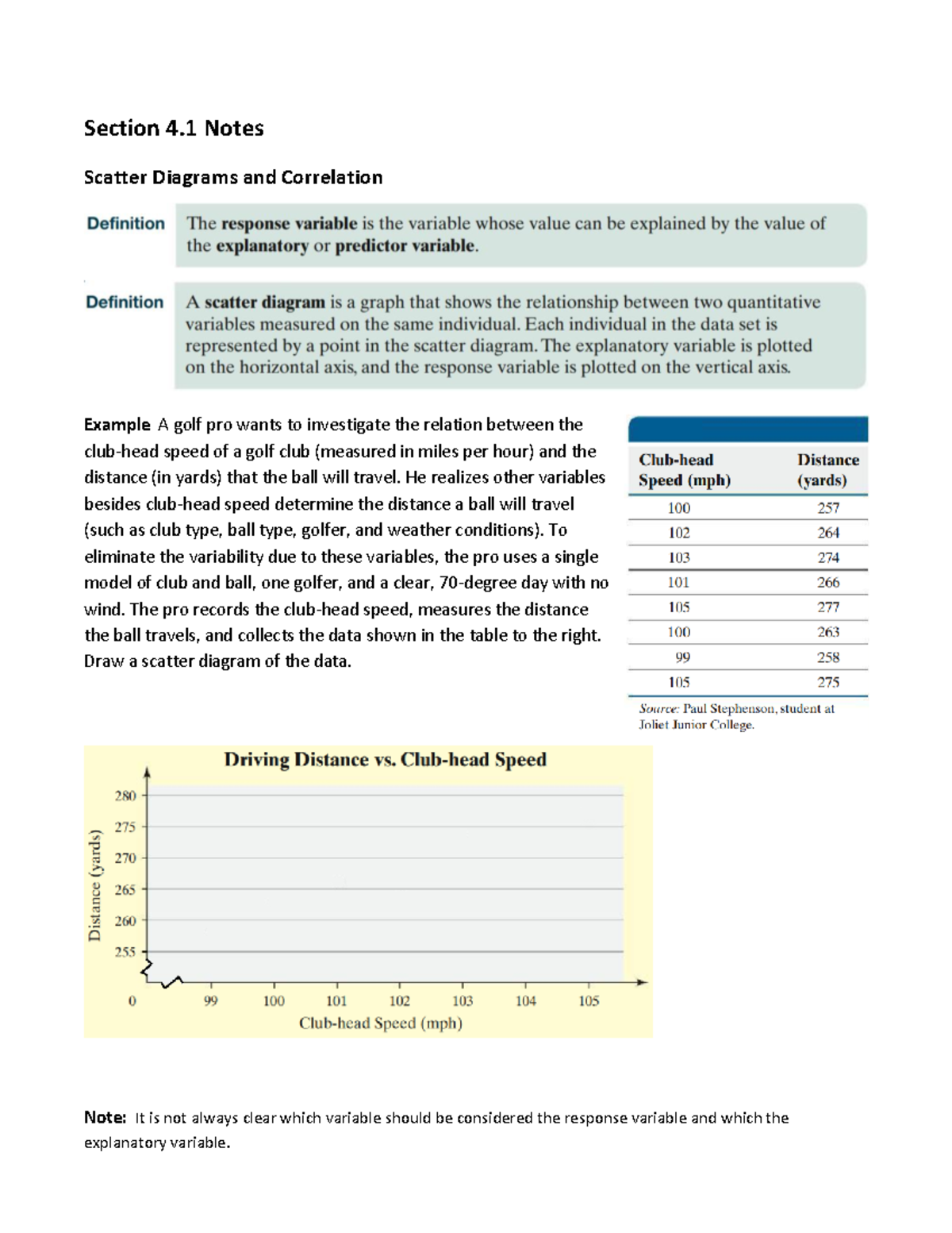 Math 145 Chapter 4 Handouts - Section 4 Notes Scatter Diagrams and ...