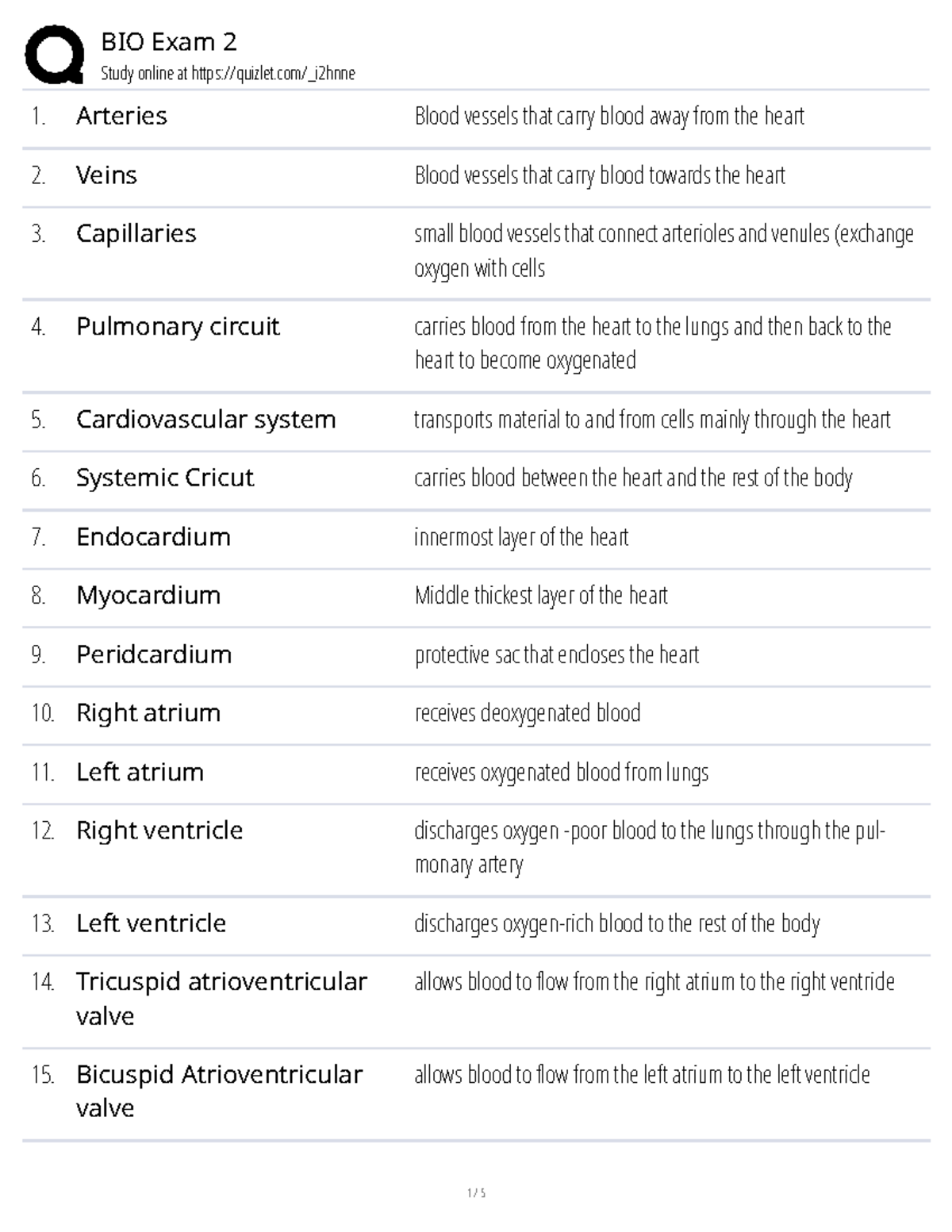BIO 101 Exam 2 Study Guide: Cardiovascular & Immune Systems - Studocu