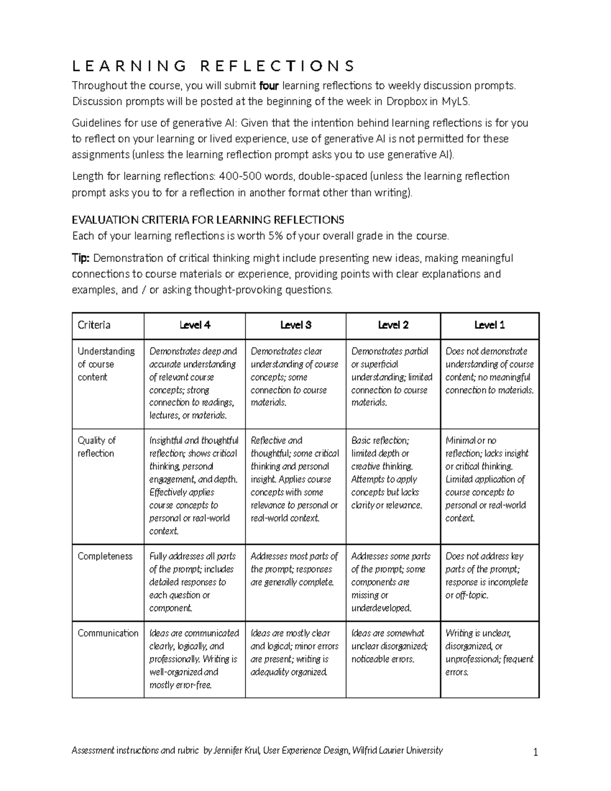 Learning Reflections Guidelines & Evaluation Criteria - UXD 101 - Studocu