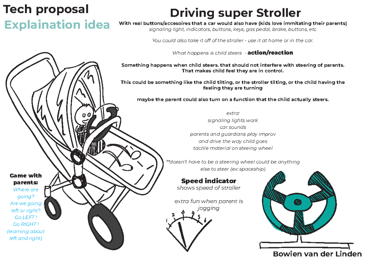 Innovative Tech Proposal for Interactive 'Driving' Stroller Experience ...