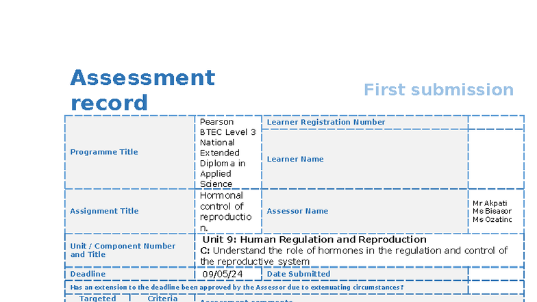 Unit 9 LAC: Hormonal Control of Reproduction - Assessment Record - Studocu