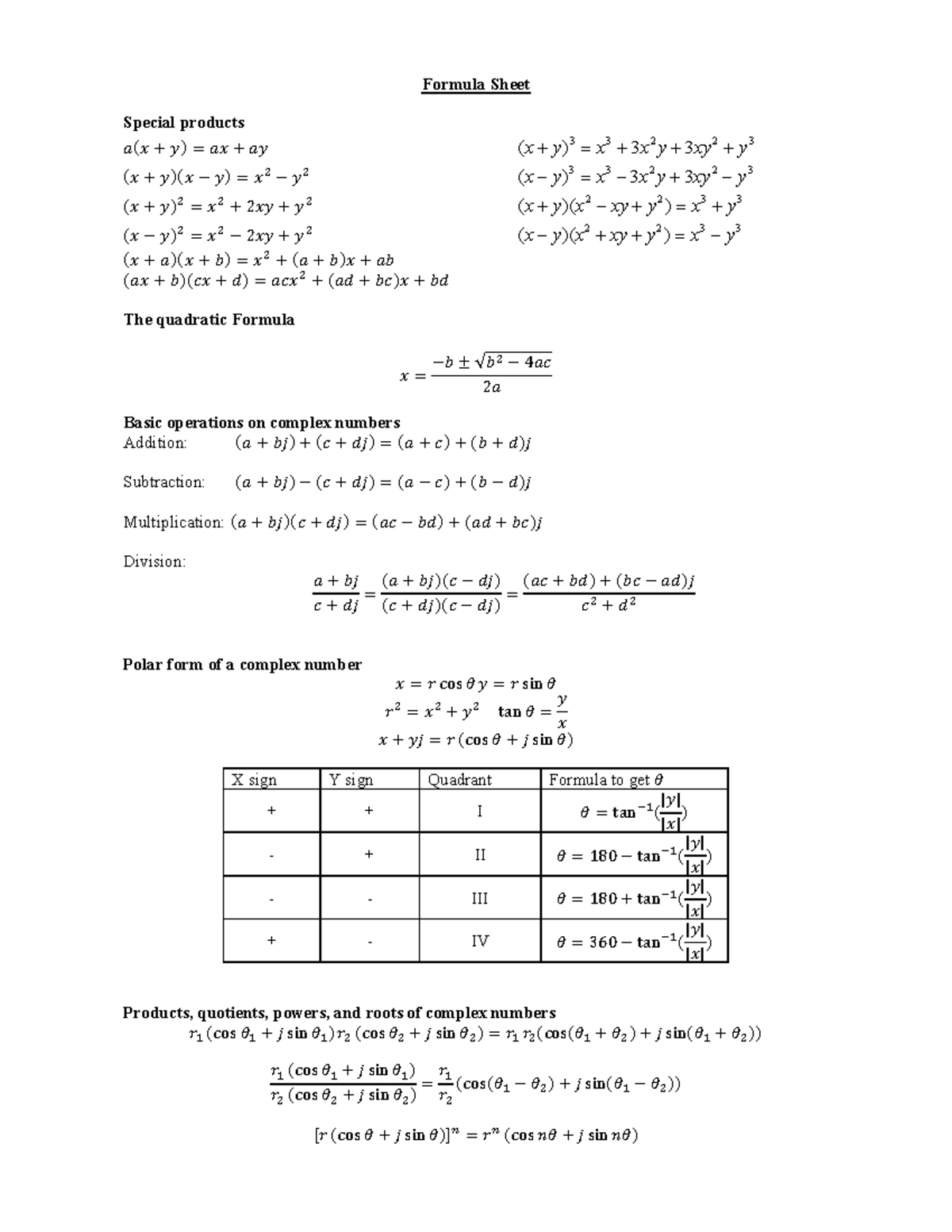 Math 169 Test 1 Formula Sheet - Formula Sheet Special products 𝑎(𝑥 + 𝑦 ...