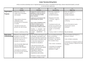 ELLT 2504 Speech Analysis Assessment Question Paper - UNIVERSITY OF THE ...