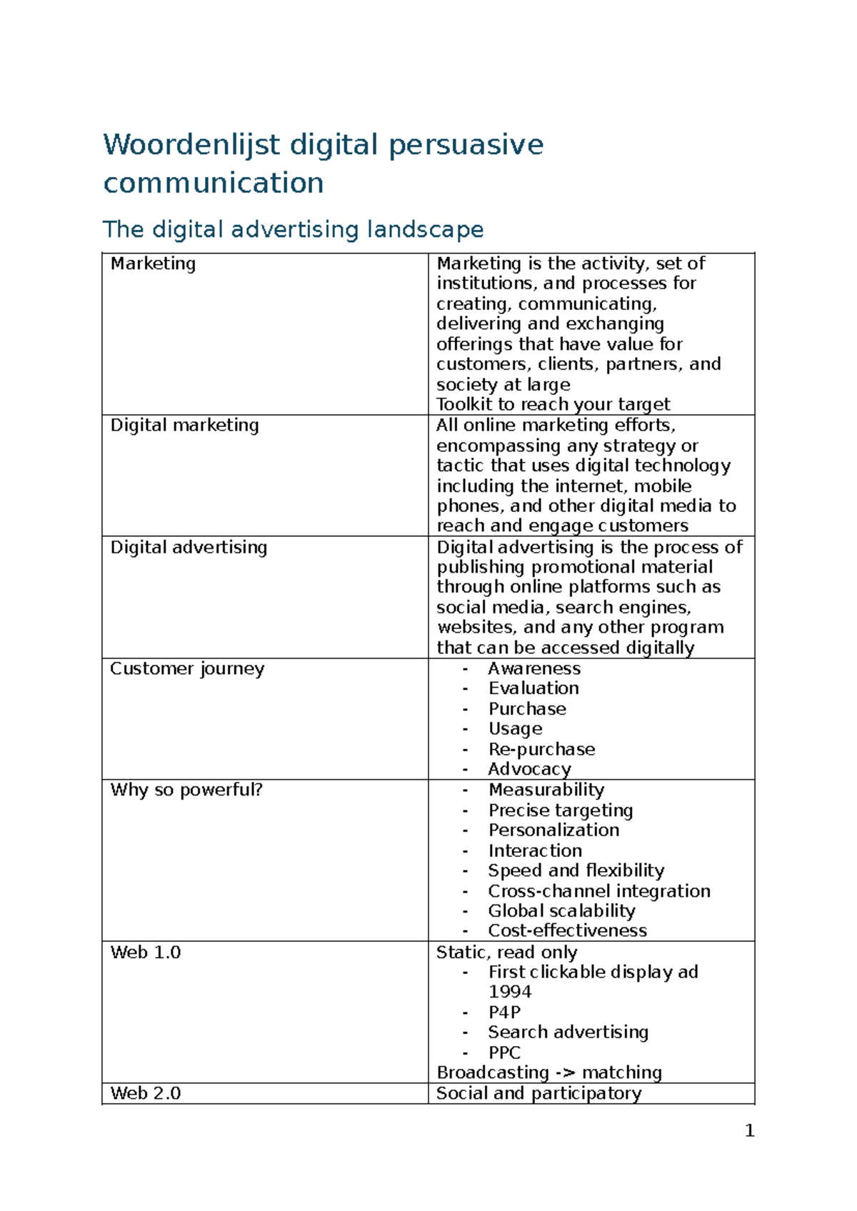 Woordenlijst Digital Persuasive Communication (DPC) - Marketing ...