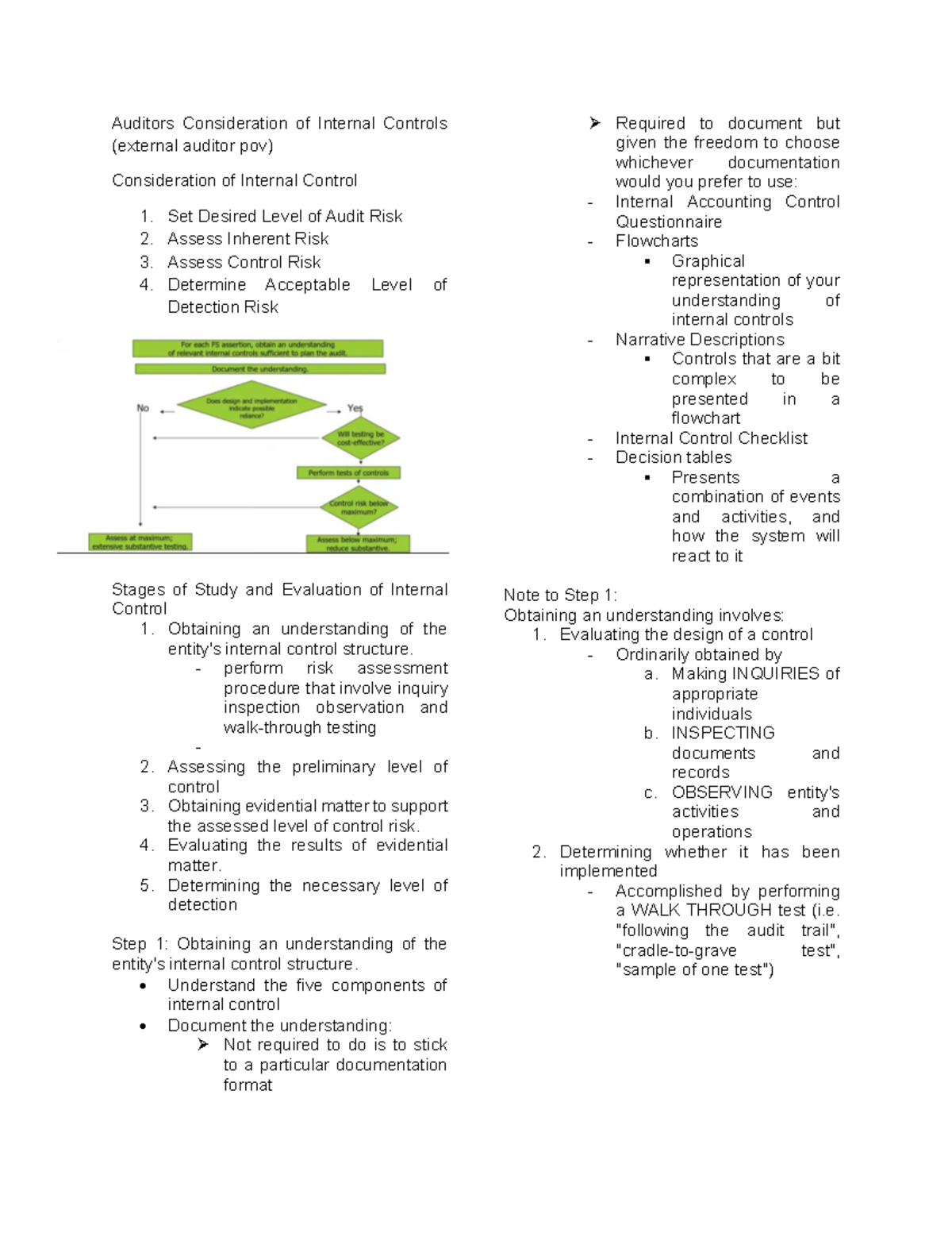 Auditors' Evaluation of Internal Controls: A Comprehensive Guide (ACCT ...